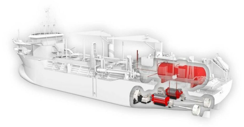 The future of internal combustion engines - Dredging Today